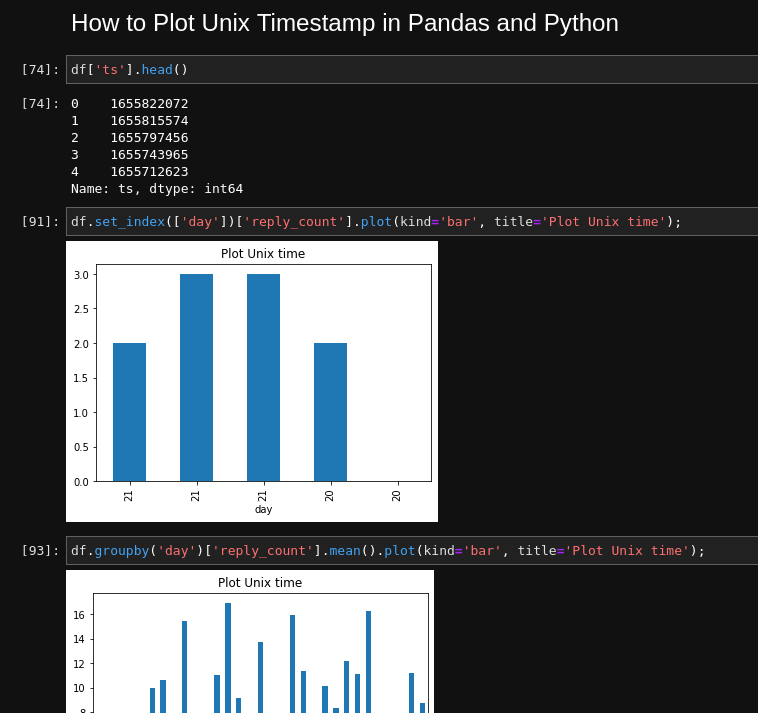 How To Plot Unix Timestamp In Pandas And Python